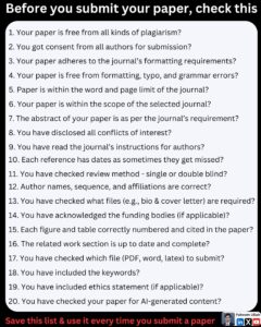 Checklist for Research Paper Submission